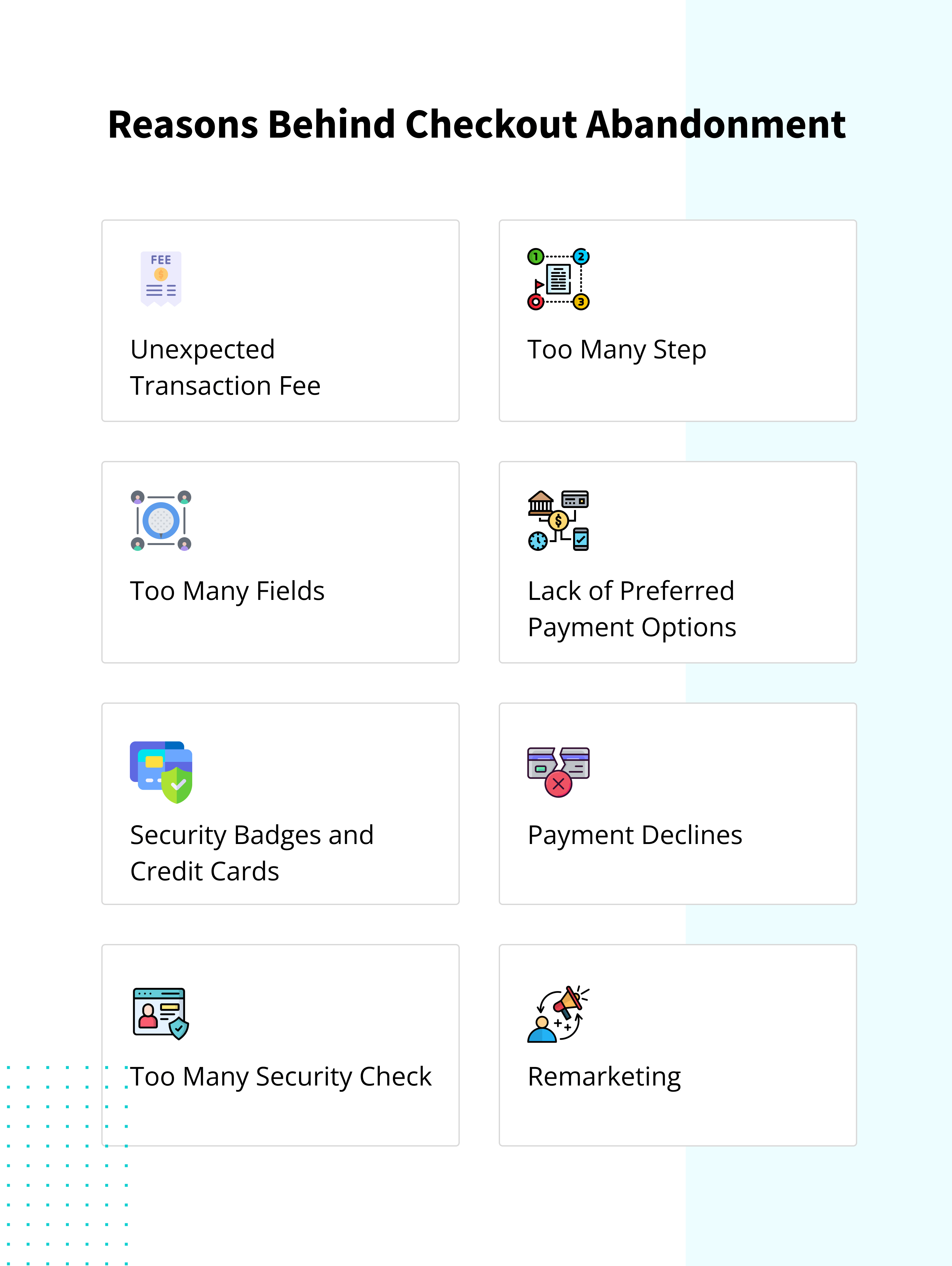 Cart Abandonment vs. Checkout Abandonment | Everything you need to know